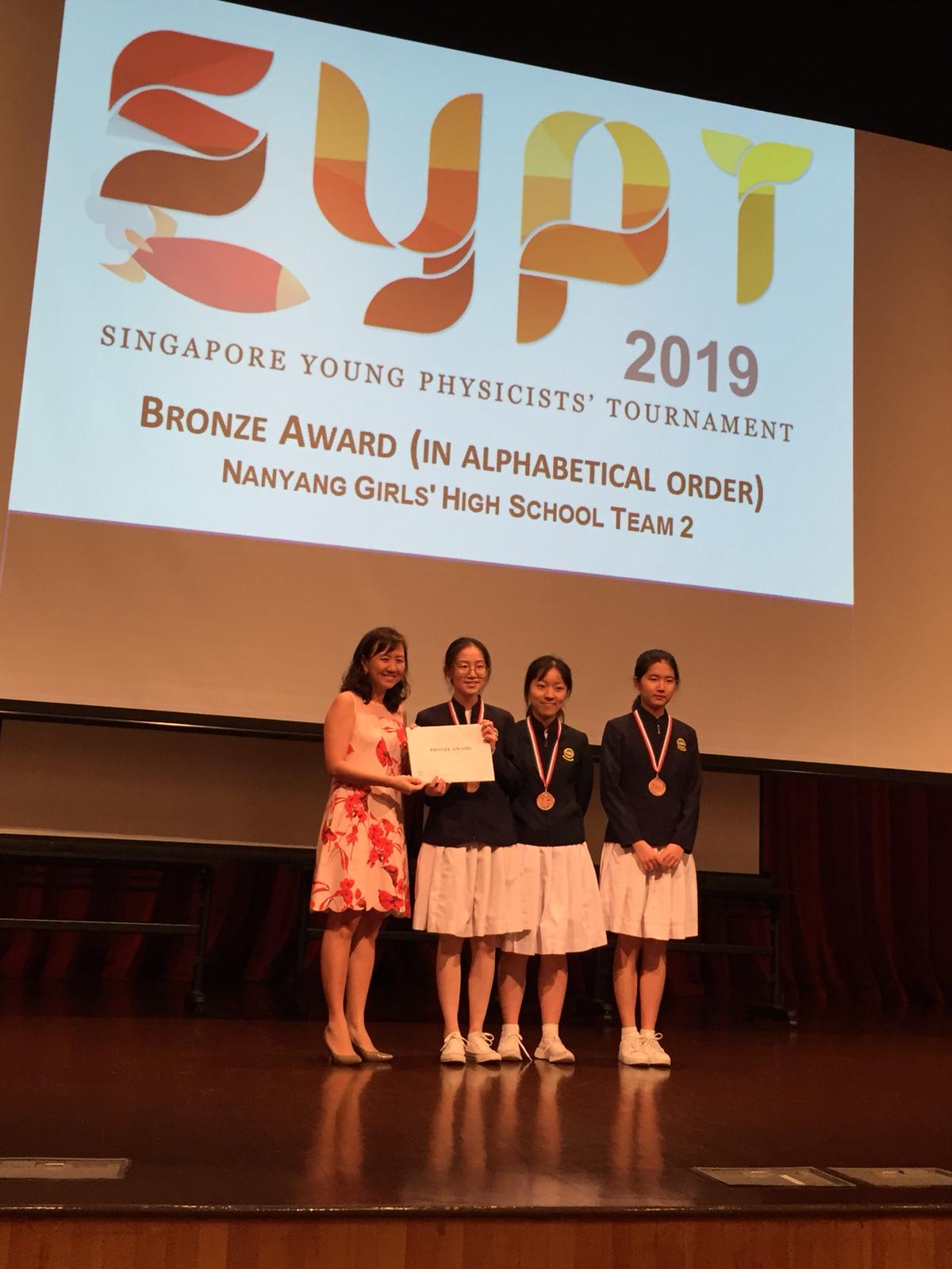 td-sypt – Open House 2024